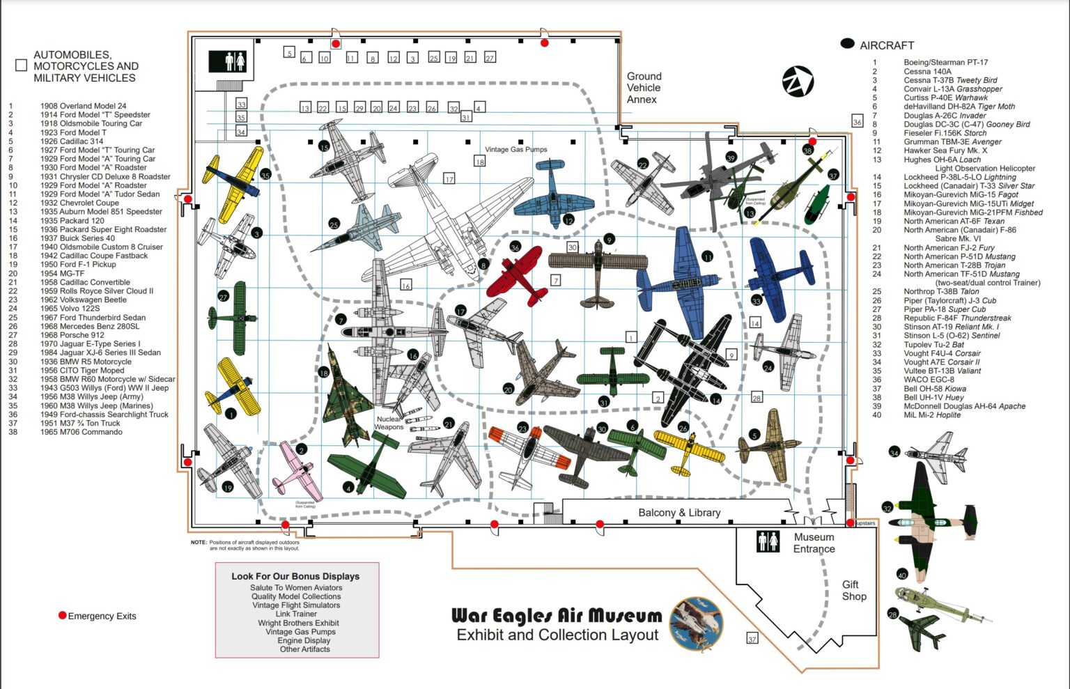 About – War Eagles Air Museum